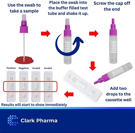 3 X H Pylori Stomach Ulcer Tests Helicobacter Pylori Infection Faecal