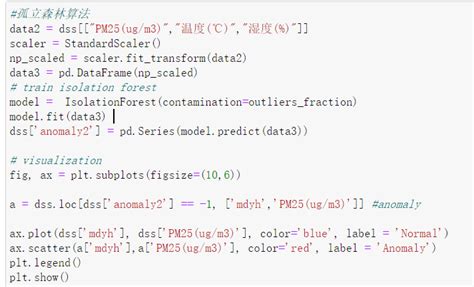 python异常值检测——孤立森林算法 知乎