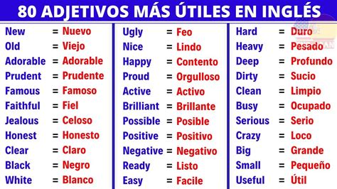 80 Adjetivos super útiles en Inglés y Español para principiantes
