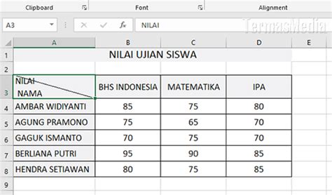 Membuat Atau Menambahkan Garis Diagonal Di Sel Microsoft Excel