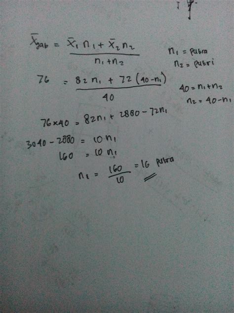 Rata Rata Gabungan Ilmu