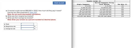 solved using calculate the marginal and average tax rates