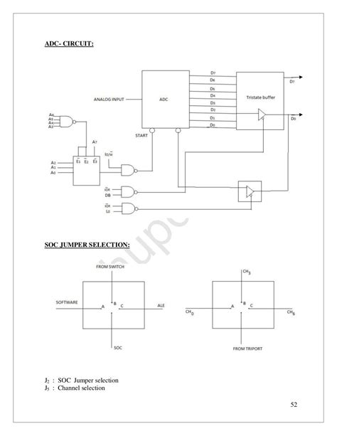 microprocessor and microcontroller lab manual