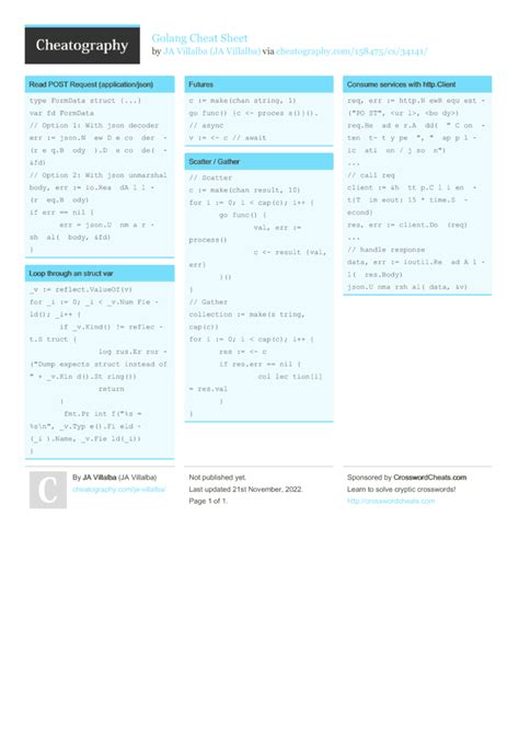 golang cheat sheet by ja villalba download free from cheatography cheat
