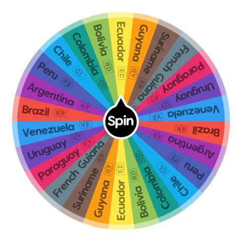 South America Country Spin The Wheel App