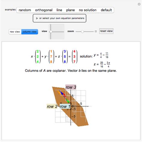 linear equations row and column view wolfram demonstrations project