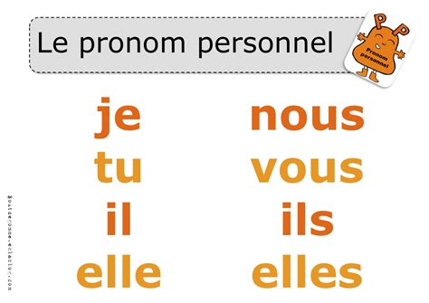 Affichage Conjugaison Bout De Gomme