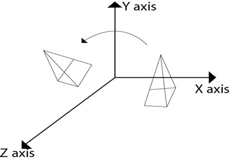 Javatpoint Course Details