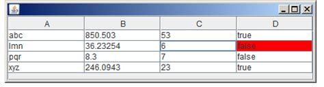 Java Jtable Set Cell Color At Specific Value Stack Overflow