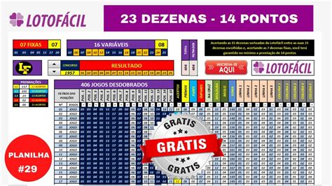 29 LOTOFÁCIL PLANILHA LOTOFÁCIL 23 DEZENAS GRÁTIS 14 PONTOS