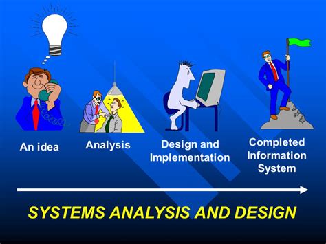 introduction to systems analysis and design information systems engineering software