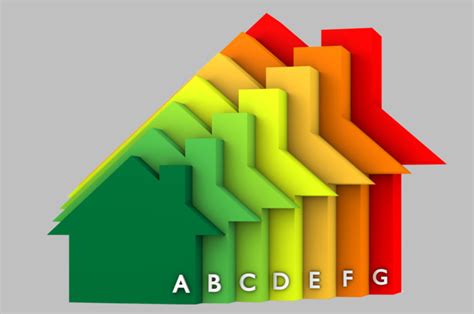 Qué son los certificados energéticos y para qué los necesitamos Qué