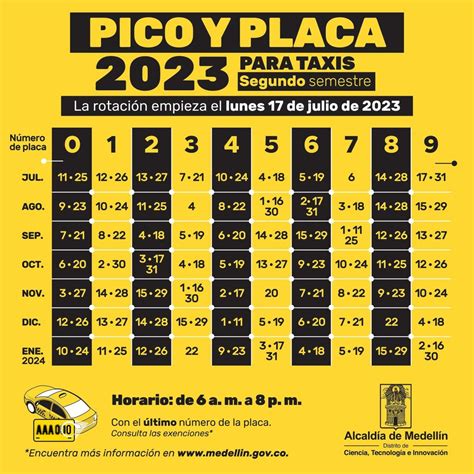 Pico Y Placa Lunes De Diciembre De En Medell N Y El Valle De
