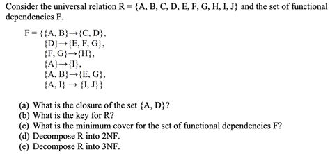 Solved Consider The Universal Relation R A B C D E F Chegg