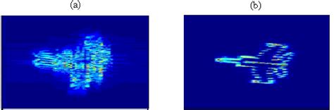 figure 1 from focusing distorted isar images using adaptive local polynomial fourier transform