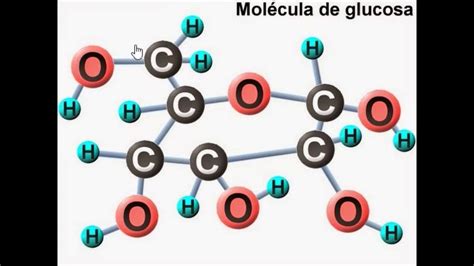 Química Átomo moléculas e iones YouTube