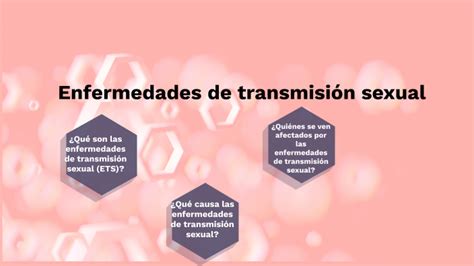 Enfermedades de transmisión sexual by Stella Liyibeth BONE on Prezi