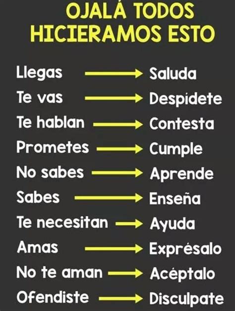 Ojala Todos Hicieramos Esto Llegas Saluda Te Vas Despidete