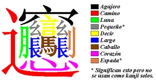 Myjapanet El Kanji M S Dif Cil De Escribir