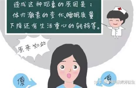 一孕傻三年这有科学依据吗终于有答案了 知乎