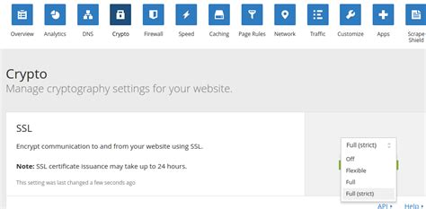 cloudflare and nginx too many redirects stack overflow