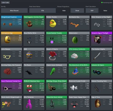 Roblox Trading Terms Guide Article Rolimon S