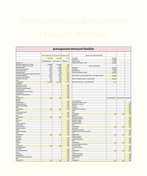 Plantillas Presupuesto Familiar Para Excel Gratis y Hojas de Cálculo de