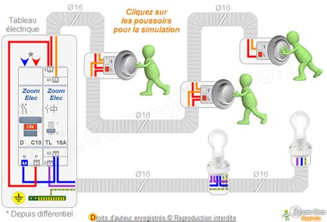 Montage câblage branchement dun télérupteur et boutons poussoirs