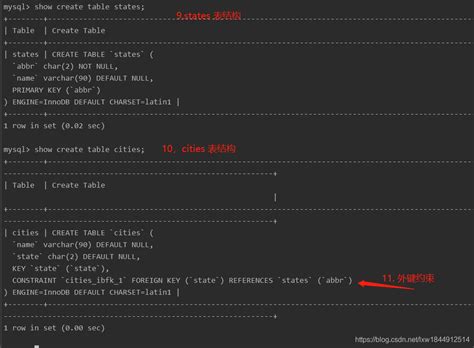 mysql 设置外键约束set foreign key checks 1 码农编程进阶笔记 博客园