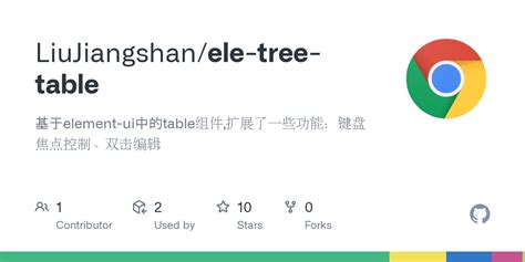 github liujiangshan ele tree table 基于element ui中的table组件 扩展了一些功能：键盘焦点控制、双击编辑