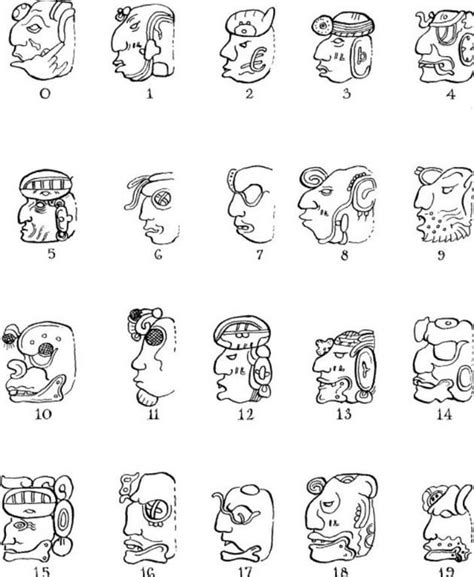 The First 20 Numbers In Mayan Glyph Writing Symboles Mayas Maya Glyphe