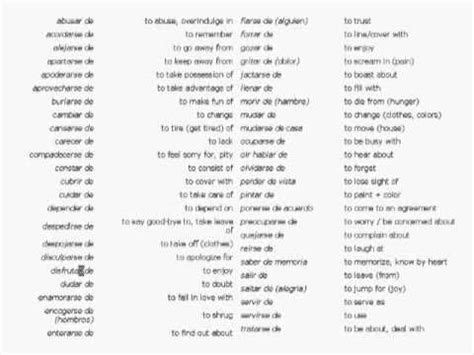 Verbos Y Preposiciones Ortografía Aprender Ortografia Personalized