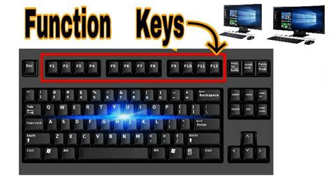 Know Your Keyboard Function Keys From F To F Hugtechs