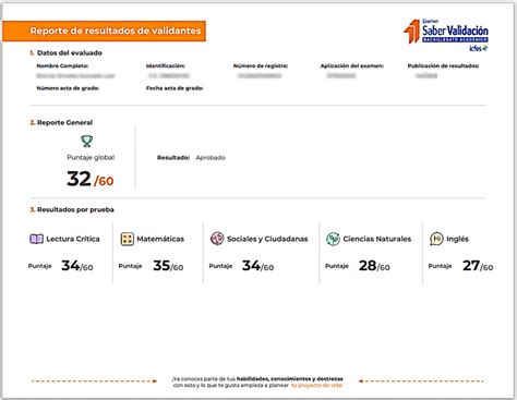 Cuando Son Los Resultados Del Icfes 2024 Amara Bethena