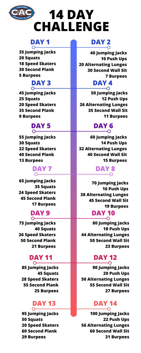 14 Day Workout At Home Challenge Crossfit Workouts For Beginners 14 Day Workouts Workout