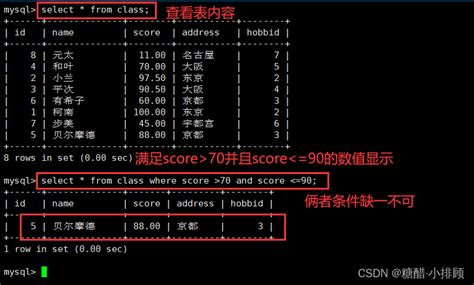 mysql高级sql语句（开端） 糖醋·小排顾的博客 csdn博客