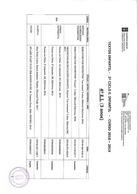 PDF XUNTR DE GALICIA CONSELLERiA DE EDUCACIÓN E ORDENACIÓN