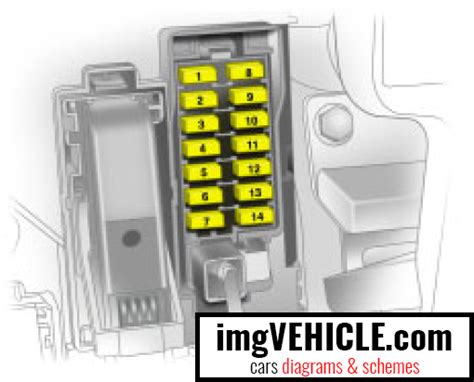 Opel Corsa D 2006 2014 Caja De Fusibles Diagramas Y Esquemas 2023