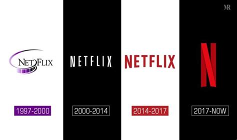 Explained 25 Years Of The Netflix Logo