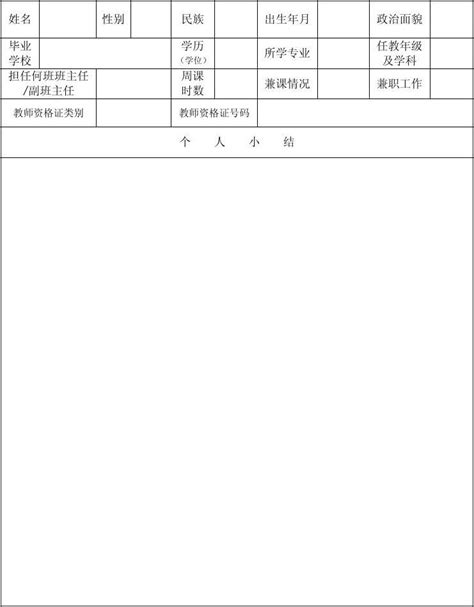 苏州市相城区新教师见习期考核表 word文档在线阅读与下载 无忧文档