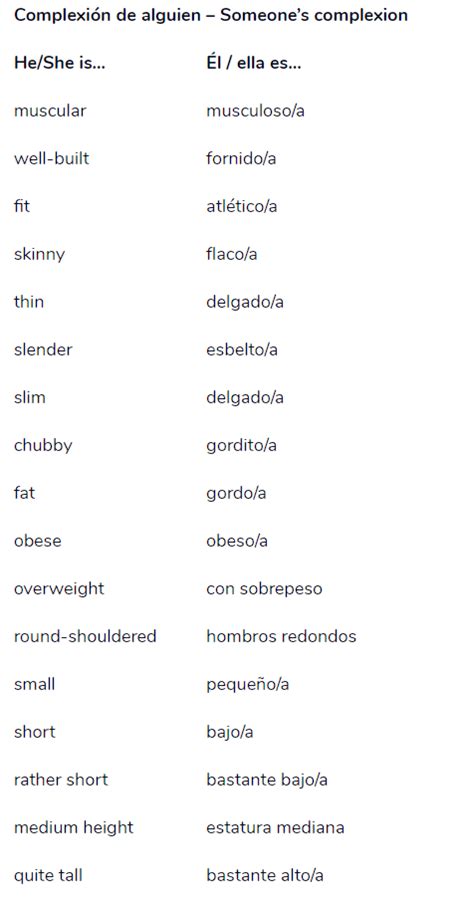 Descripción de una persona en inglés