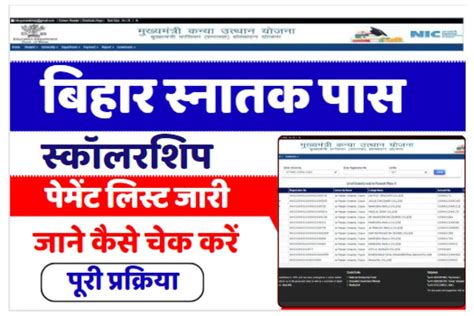 Bihar Graduation Scholarship Payment List 2024 Latest Update Important