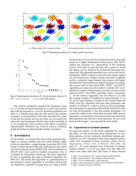 global optimal path based clustering algorithm deepai