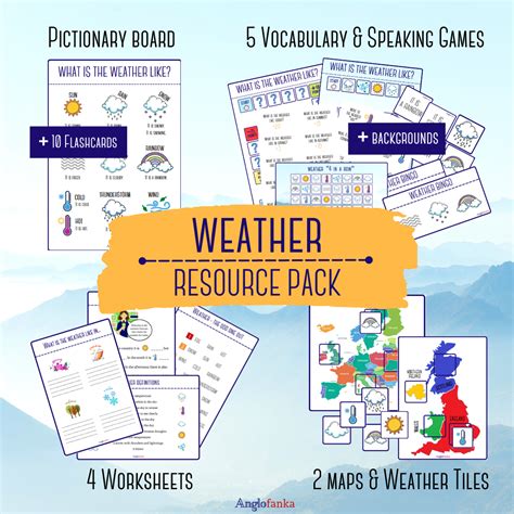 Weather Resource Pack Zestaw pogoda Złoty nauczyciel