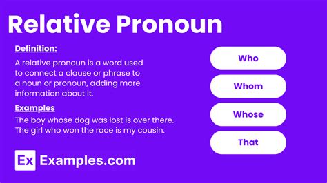 Relative Pronoun Examples Definition Types How To Use Tips Pdf