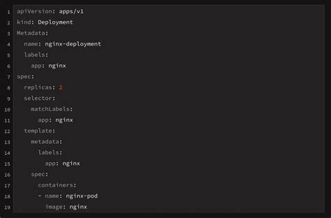 How To Restart Kubernetes Pods With Kubectl Last