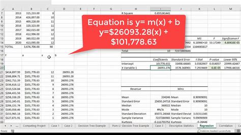 Run Regression In Excel Demonstrating A Small Dataset For Pom