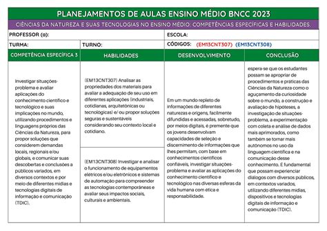 FILOSOFIA Planejamentos e Atividades Novo Ensino Médio