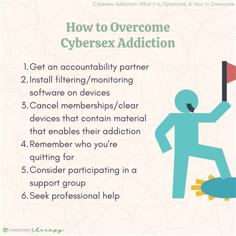 Overcoming Cybersex Addiction