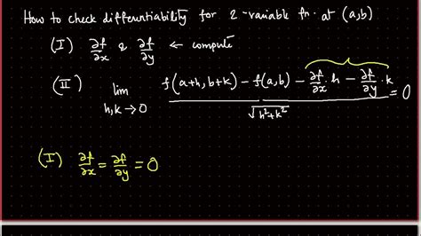 2022 csir pyq function of several variables by rohit nair youtube